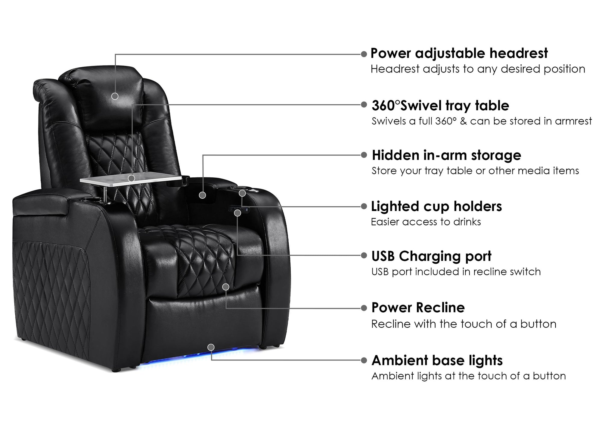 Luxury Home Theater Seating | Premium Leather & Features